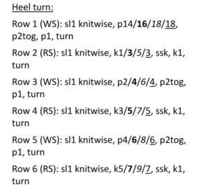 How to Modify a Knitting Pattern for a Different Yarn Weight